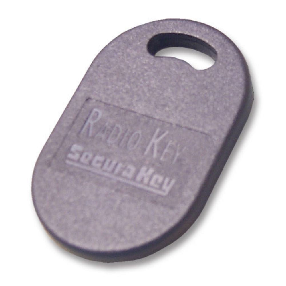 proximity tags