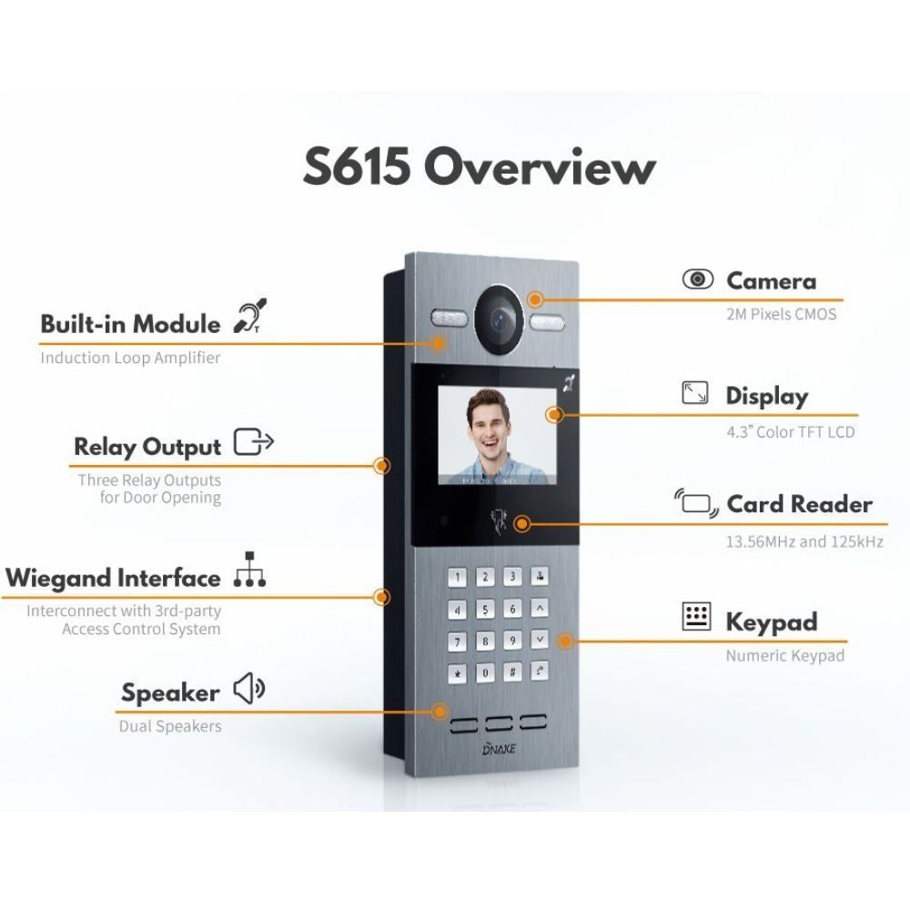 DNAKE S615/F 4.3” Facial Recognition Android Doorphone (Flush Mount)