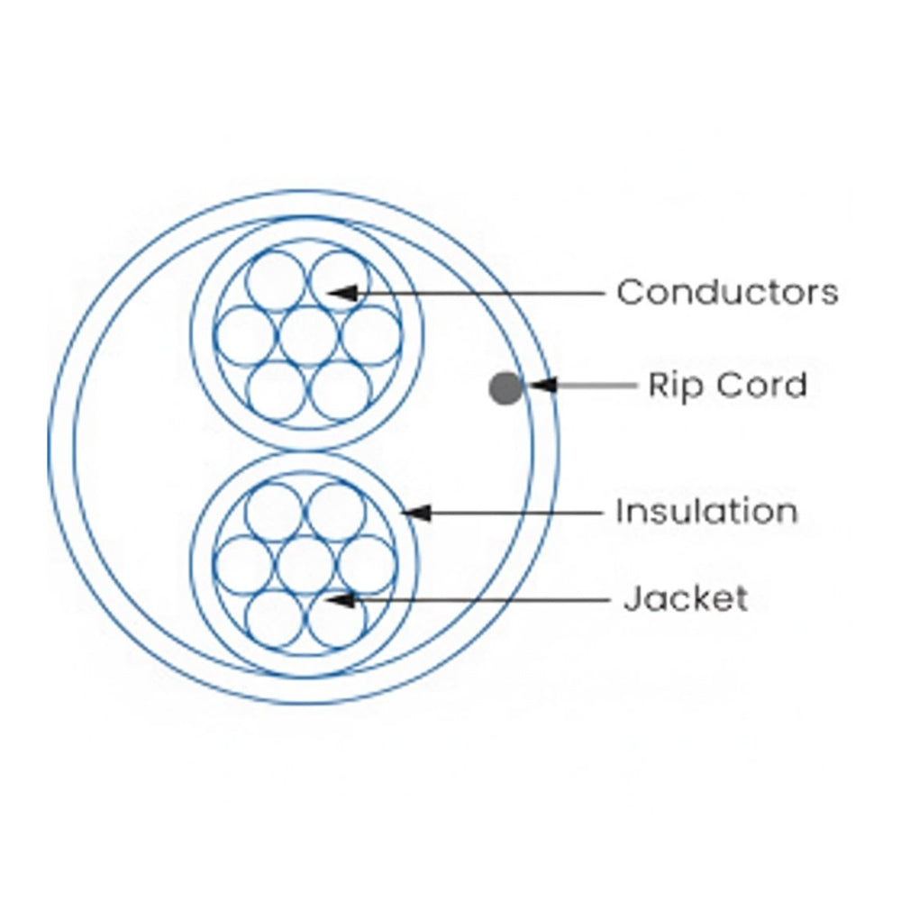 Liberty L1802-1008-0110 18 AWG 2 Conductor Stranded Plenum Cable 1000'