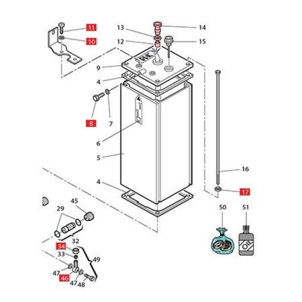 FAAC Strain Relief Kit | All Security Equipment