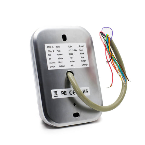 ASE | All Security Equipment